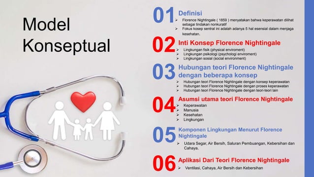 PPT KEL 1 F.Nightingale.pptx