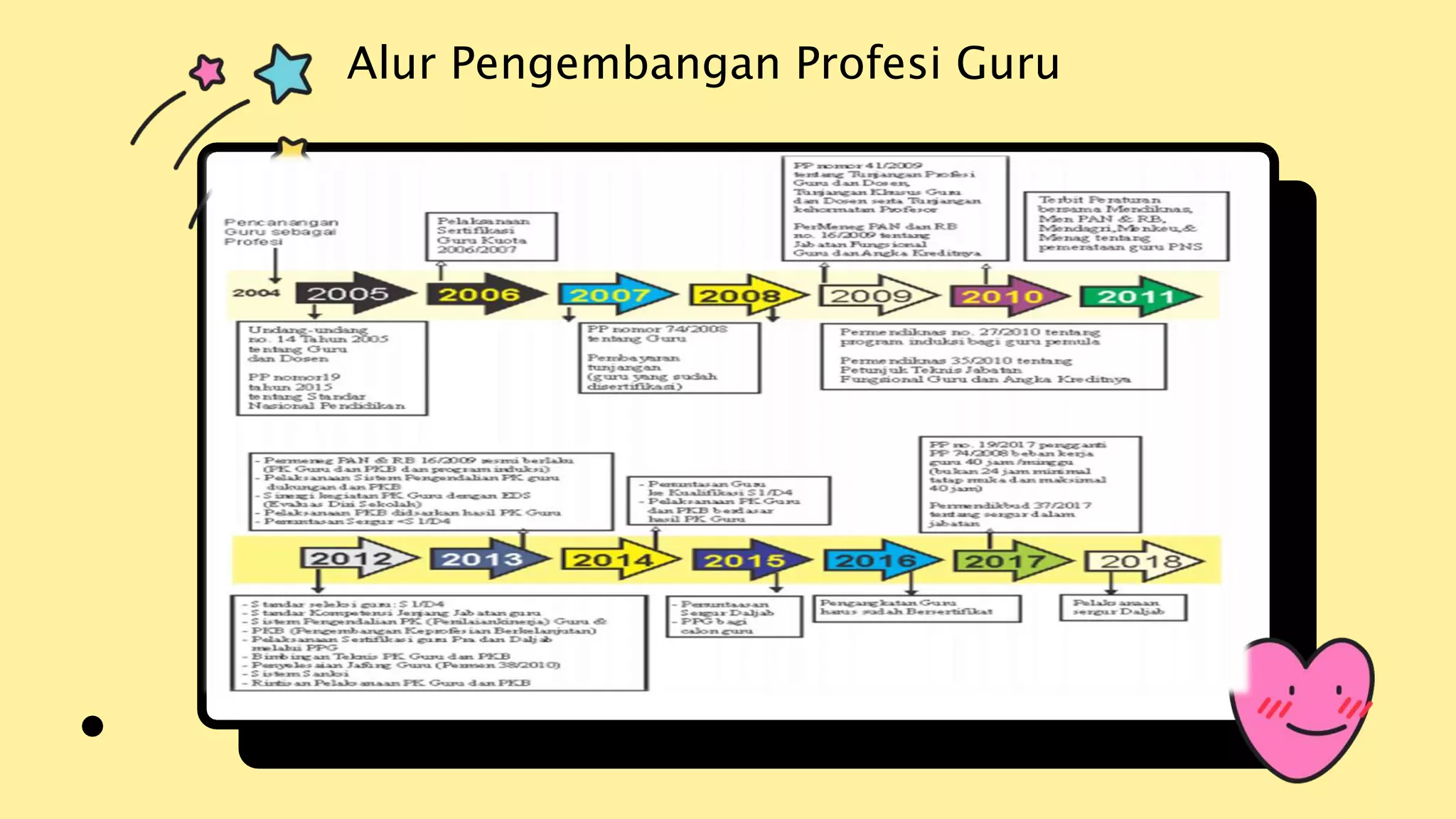 ppt KEL 2.pptx