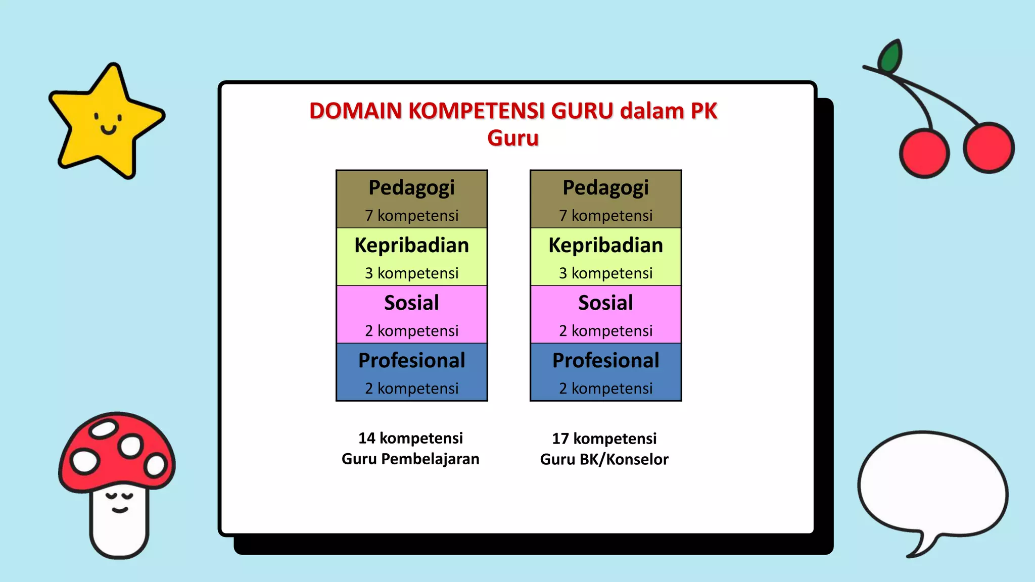 ppt KEL 2.pptx