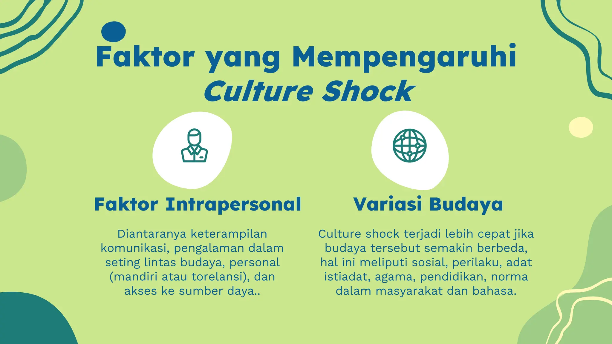 Culture shock_Ojek Online_MK Komunikasi Lintas Budaya (Updated).ppt