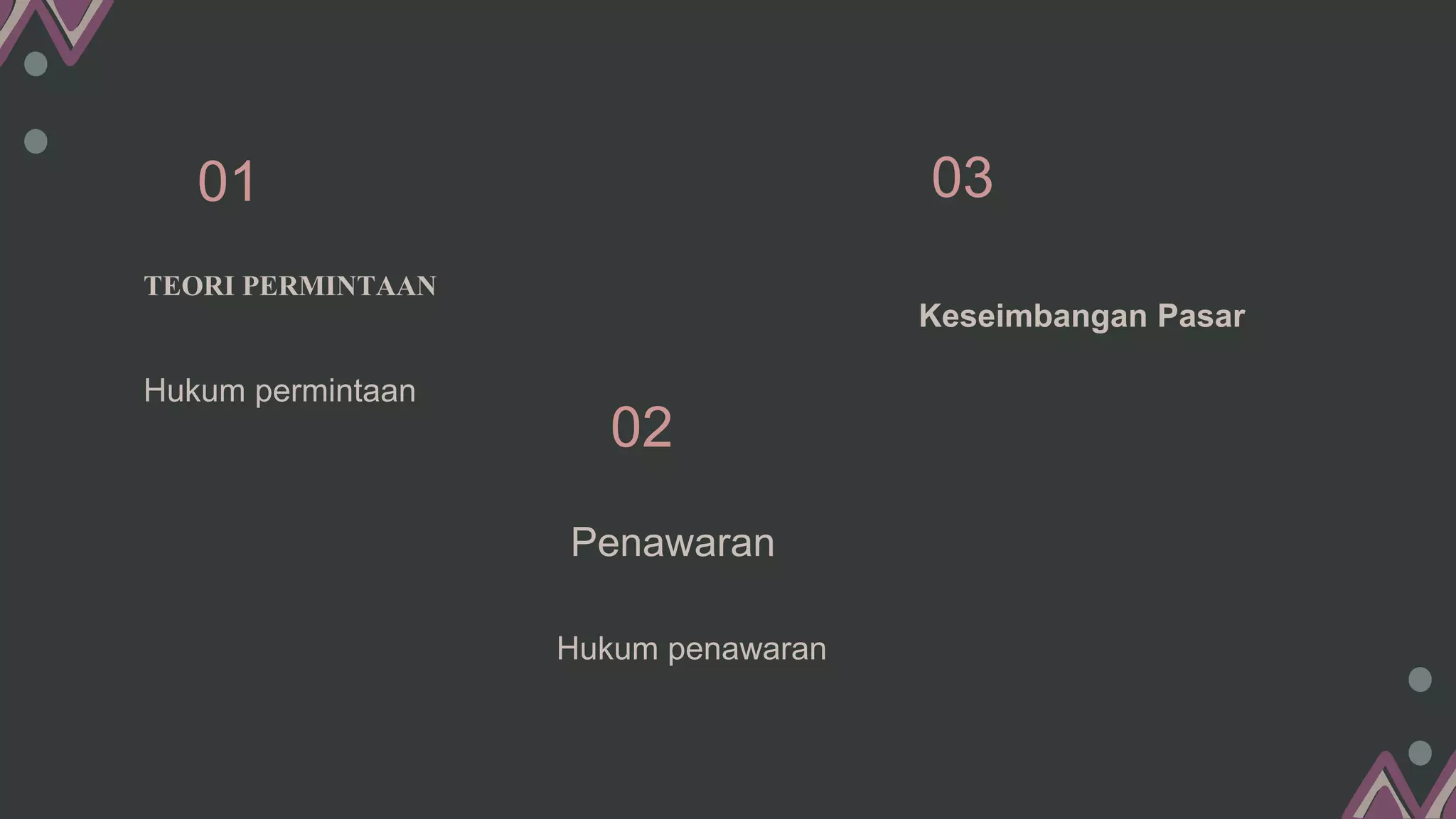 PPT kel2 (fungsi permintaan, penawaran dan keseimbangan pasar).pptx