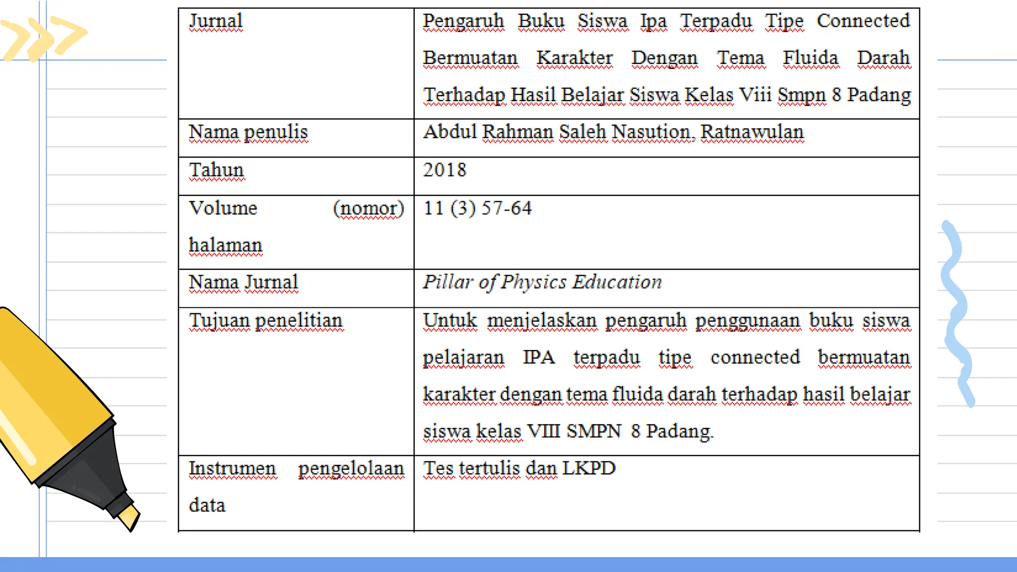 ppt kel 2 Ipa Terpadu.pptx