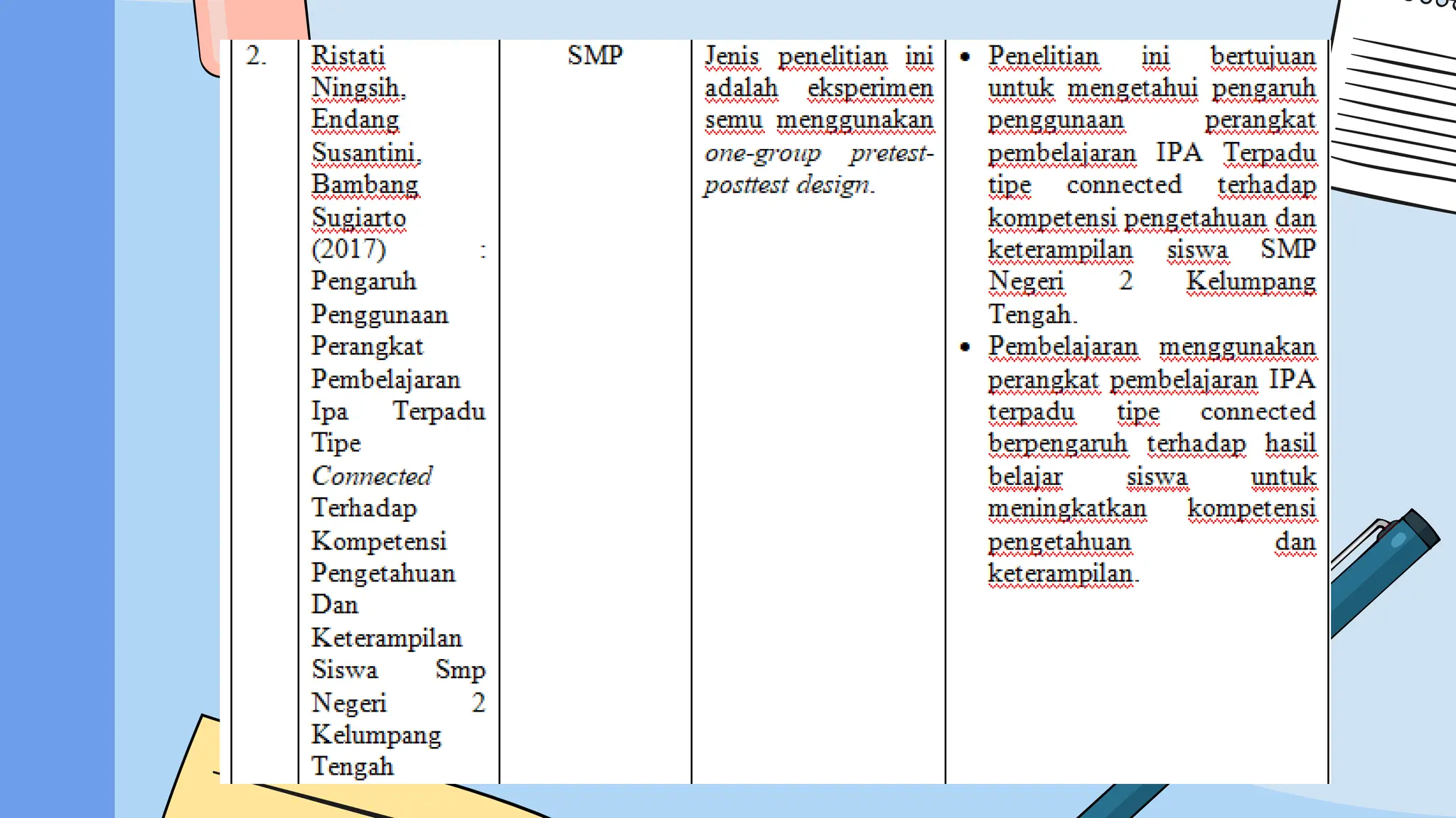 ppt kel 2 Ipa Terpadu.pptx