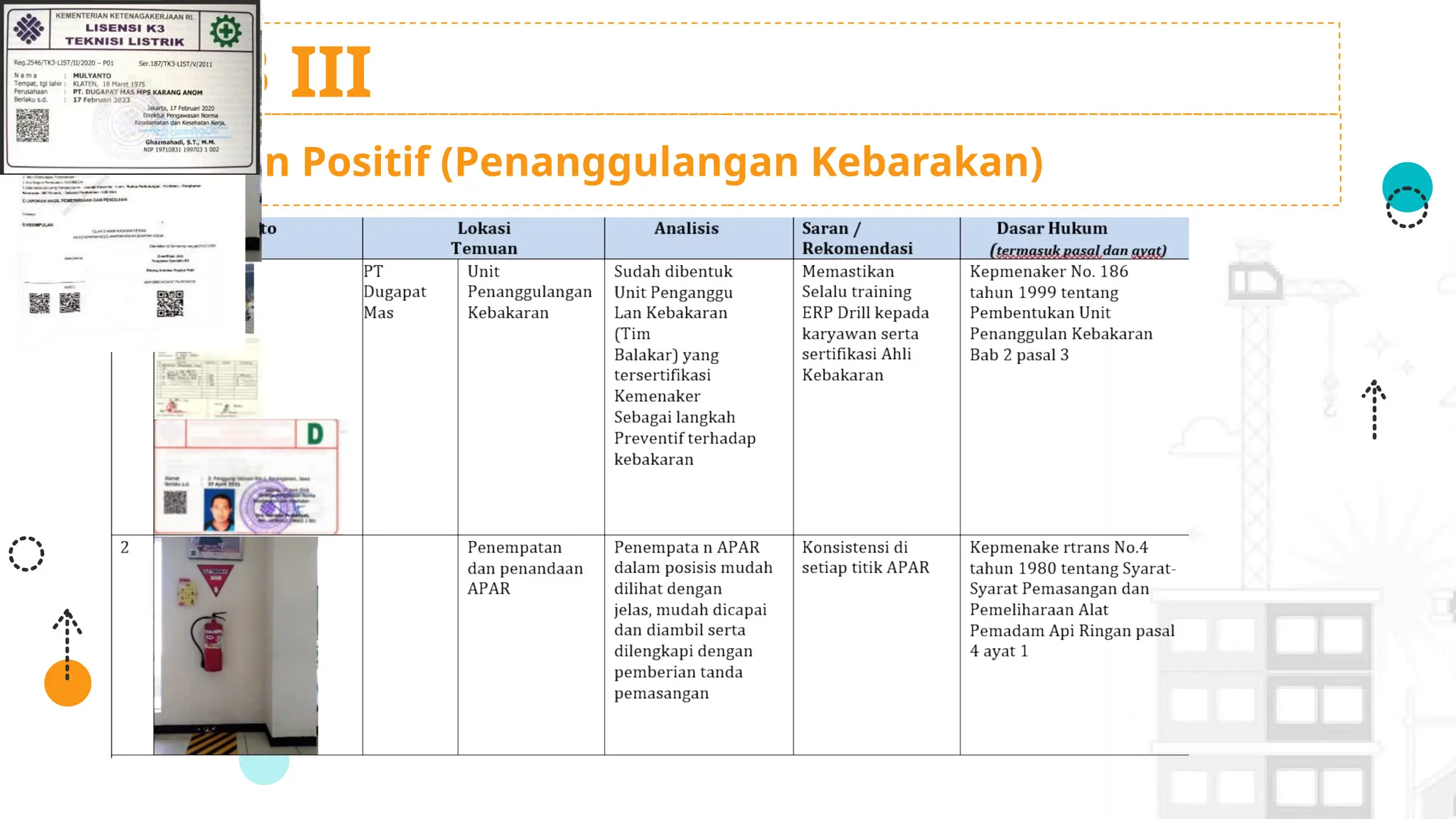 PPT Kel 2 K3 keselamatan kerja di tempat kerja | PPT