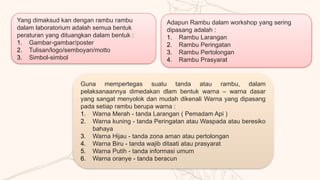 PPT KEL_2 PENGELOLAAN LABORATORIUM IPA.pptx