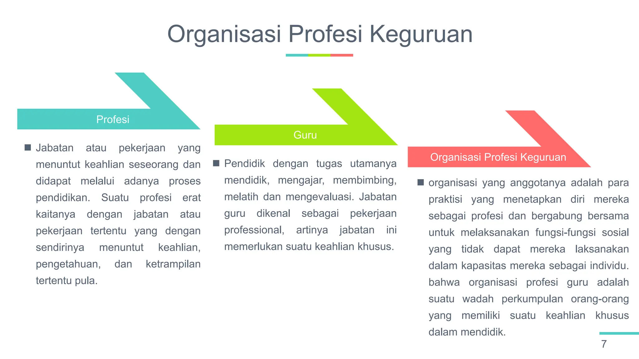 PPT_KEL_2_Profesi-Kependidikan_pptx.pptx