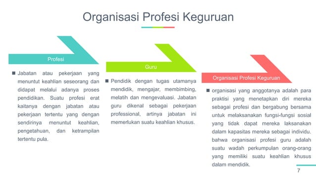 PPT_KEL_2_Profesi-Kependidikan_pptx.pptx