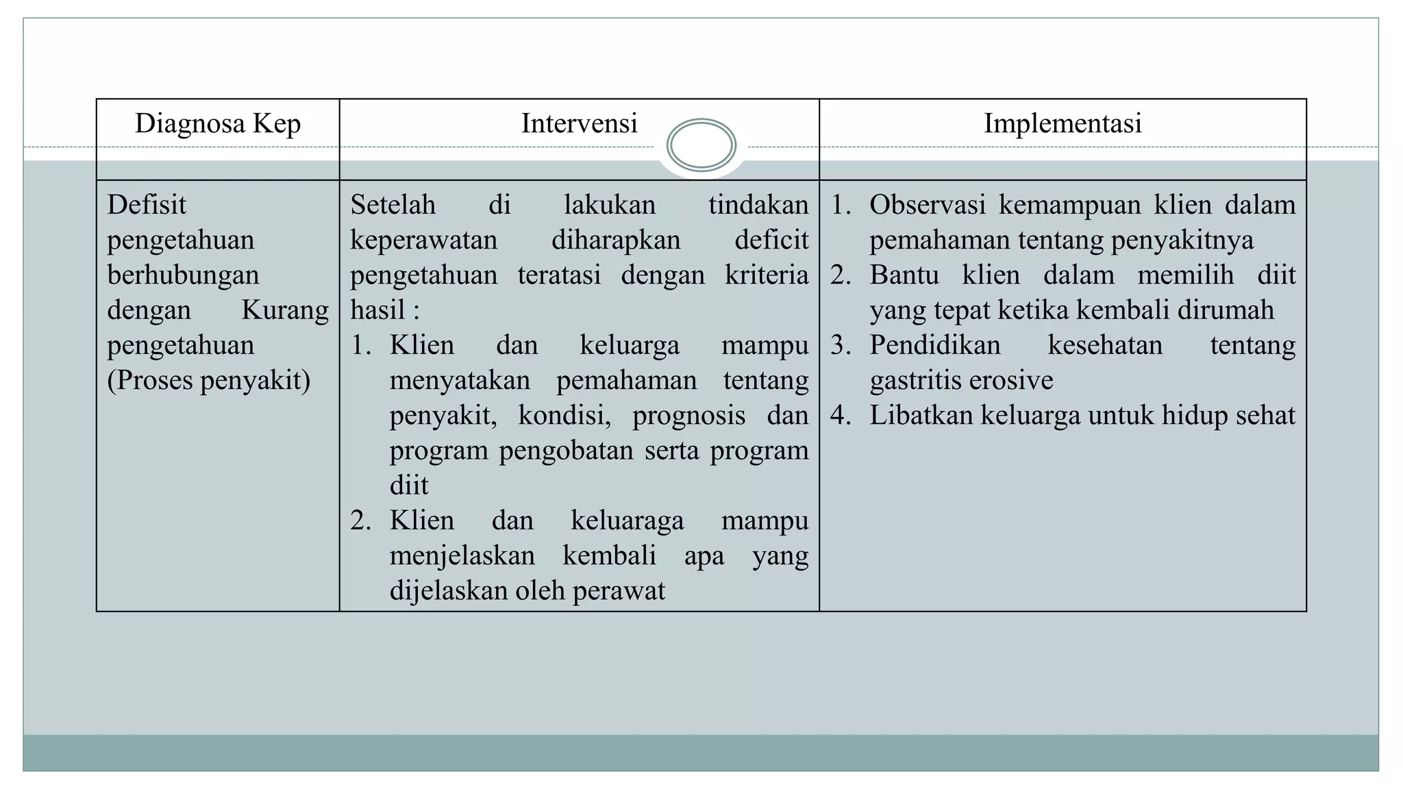 PPT KEL 3.pptx