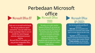 Teknologi Informasi (Perbedaan versi Microsoft office) | PPTX