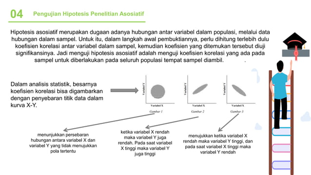 PPT KEL 3 ASOSIATIF ............................ | PPTX