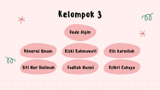 PPT Kel 3 Kewirausahaan mahasiswa universitas | PPT