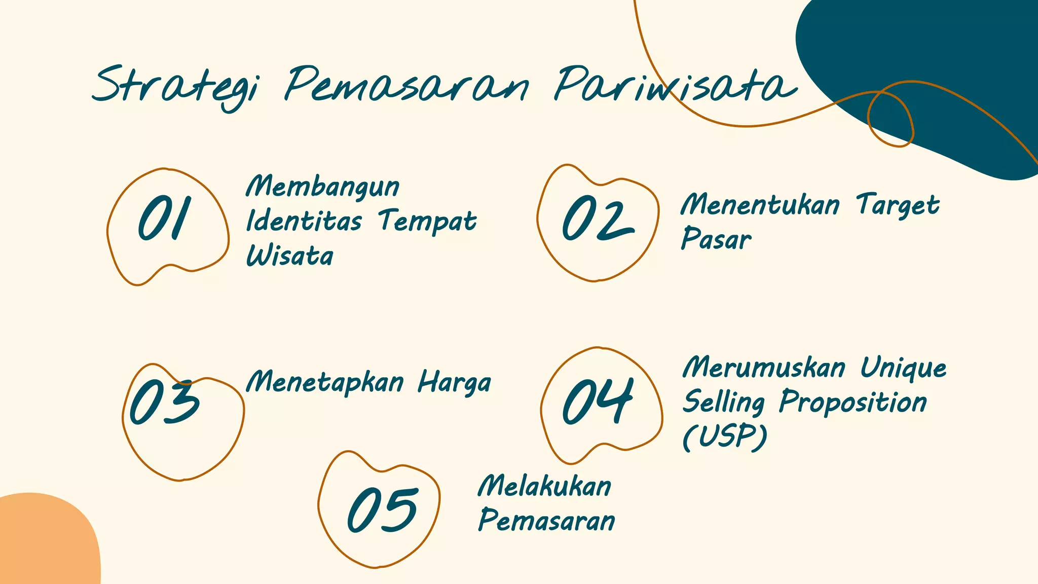 PPT KEL 4 BISNIS PARIWISATA.pptx