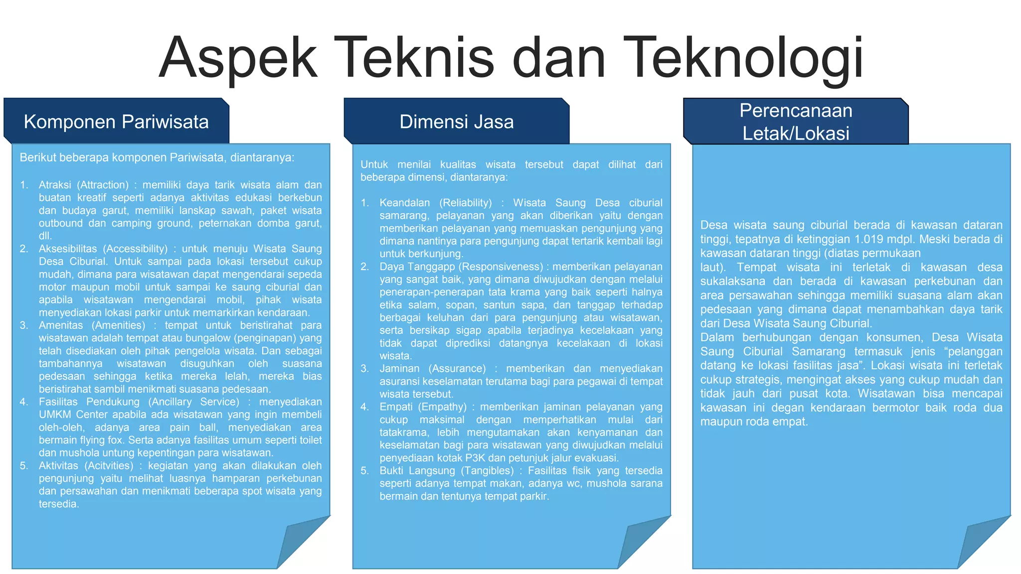 PPT KEL 4 BUMDes.pptx