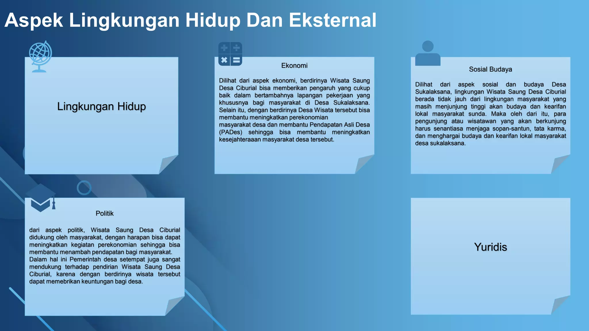 PPT KEL 4 BUMDes.pptx