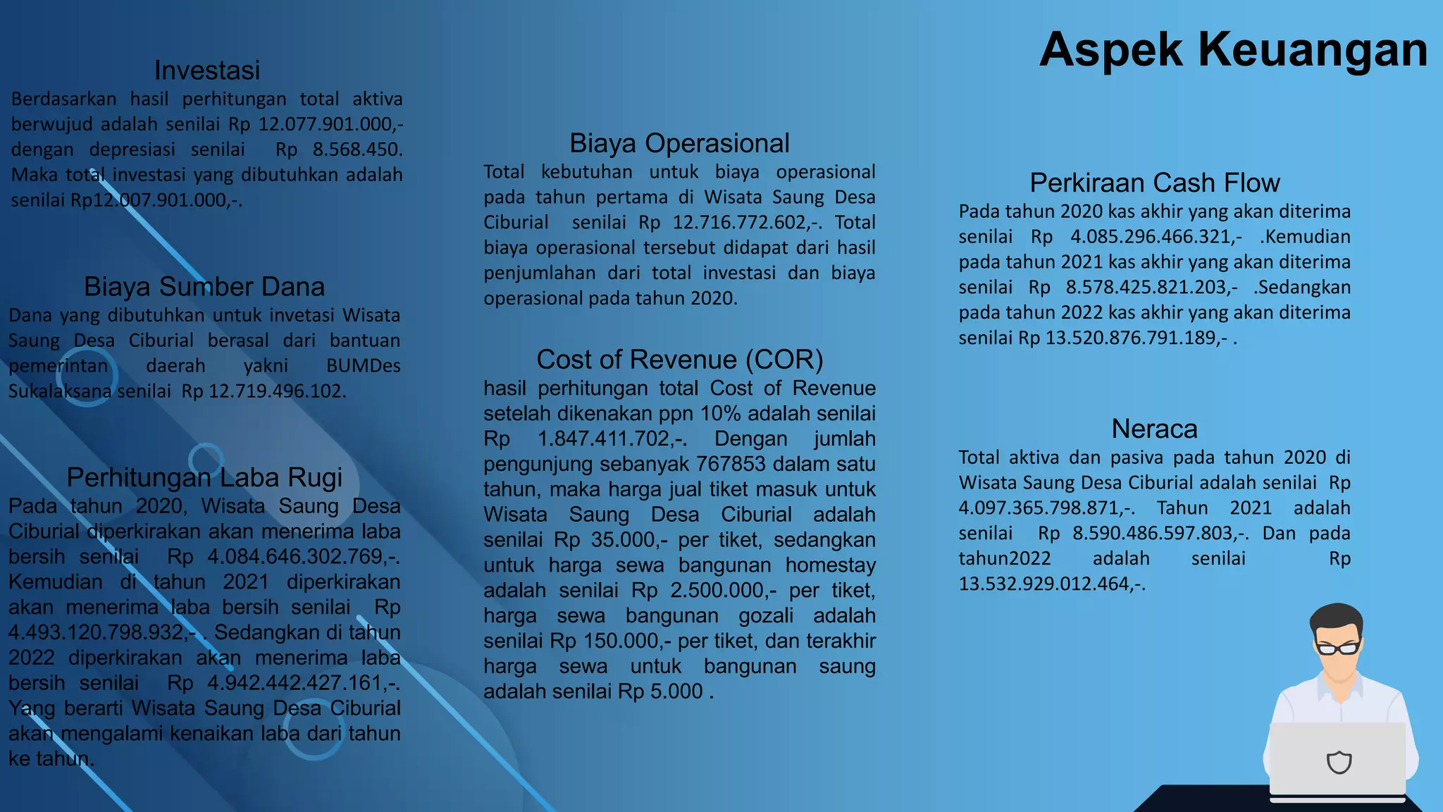 PPT KEL 4 BUMDes.pptx