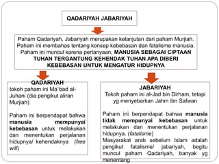 ppt kel 4 jabariyah qodariyah.ppt