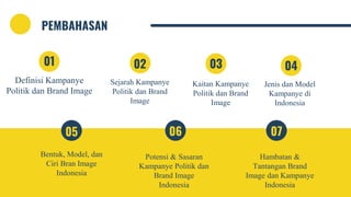 kampanye politik.pptx