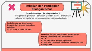 Powerpoint Pembelajaran Perkalian dan Pembagian | PPTX
