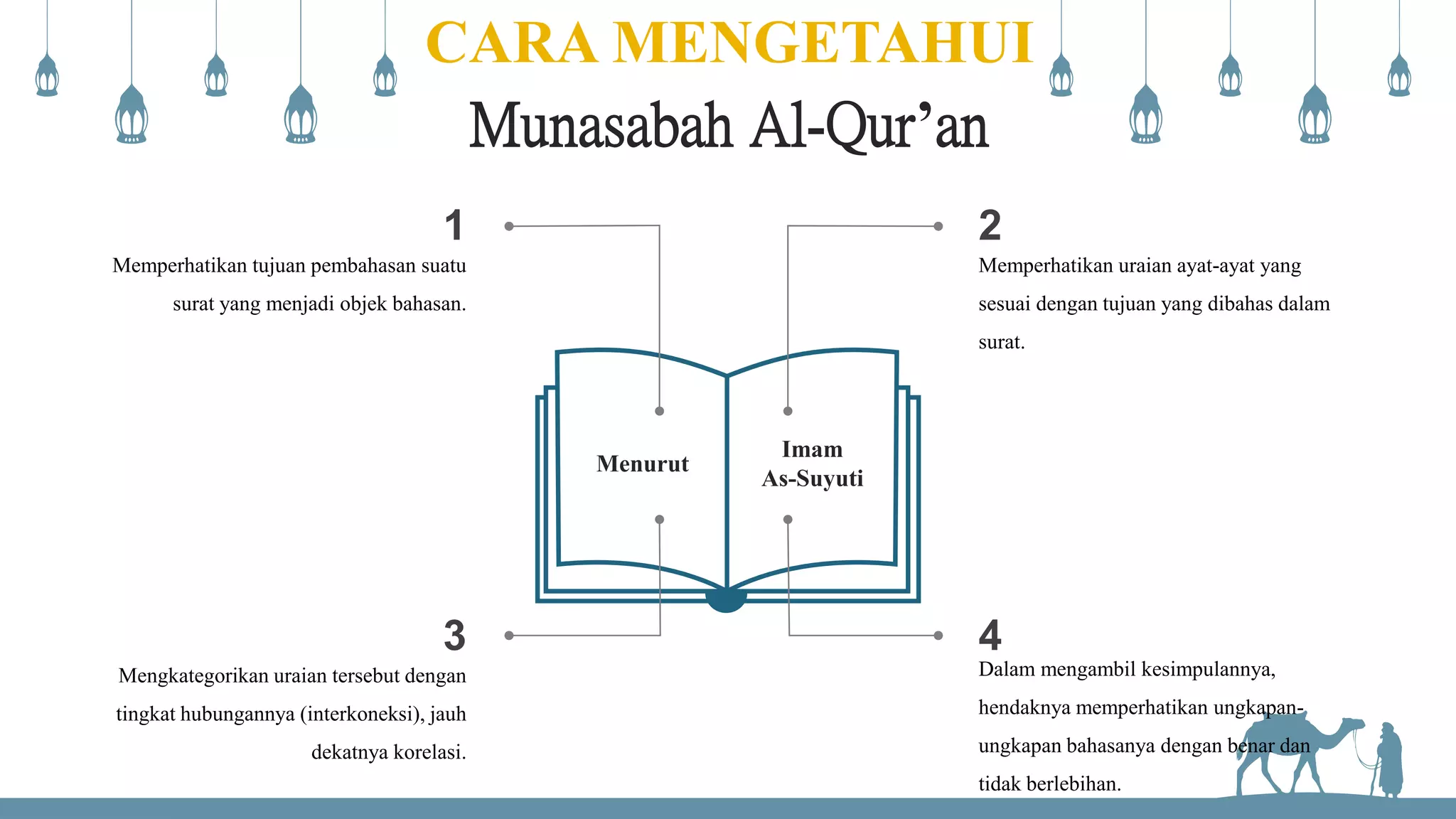 PPT Kel 4 Munasabah Al-Qur'an.pptx