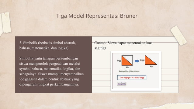PPT KEL 4 TEORI JEROME SEYMOUR BRUNER.pptx