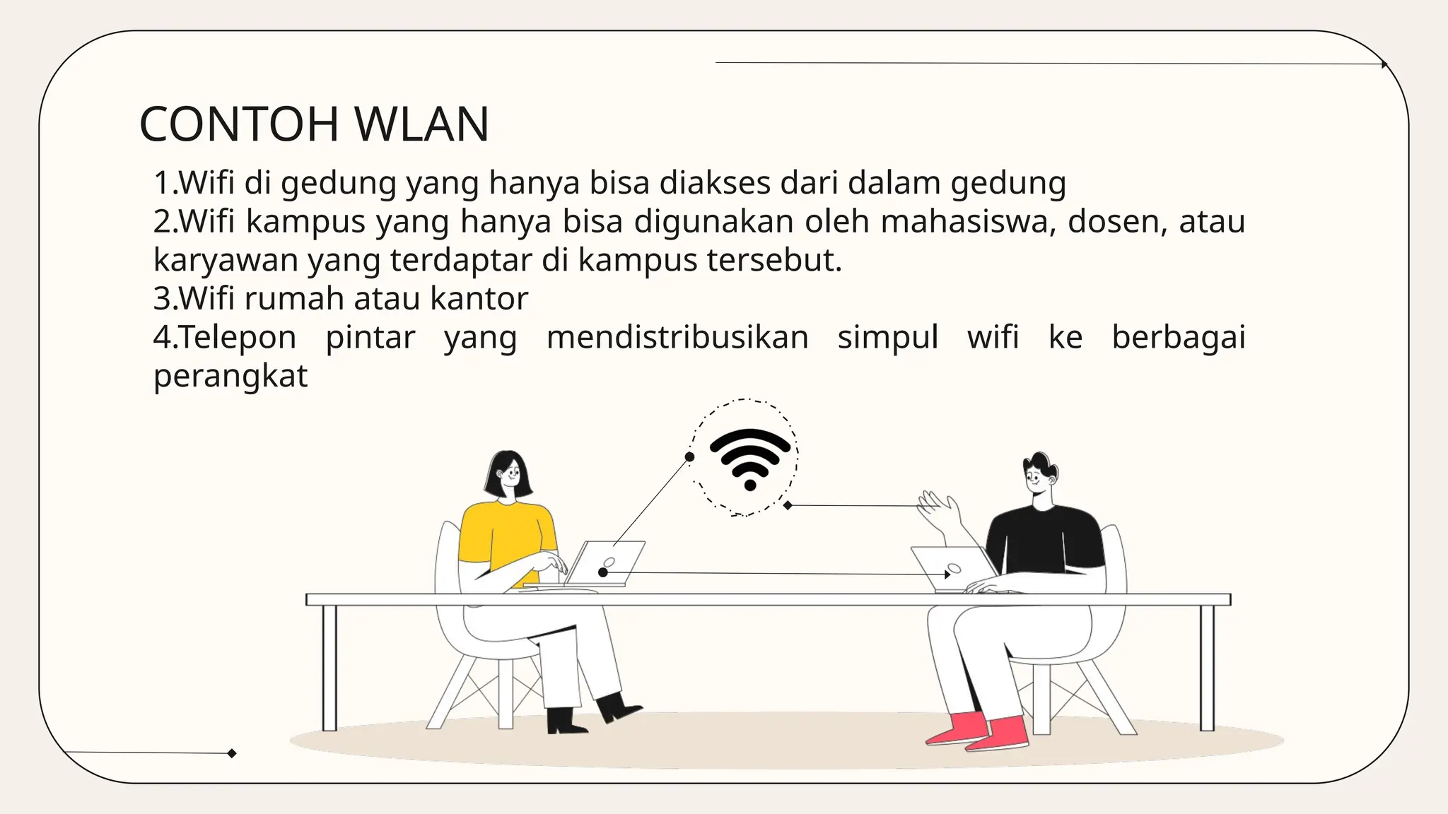 PPT KEL 4 WLAN.pptx_20250108_095651_0000.pptx
