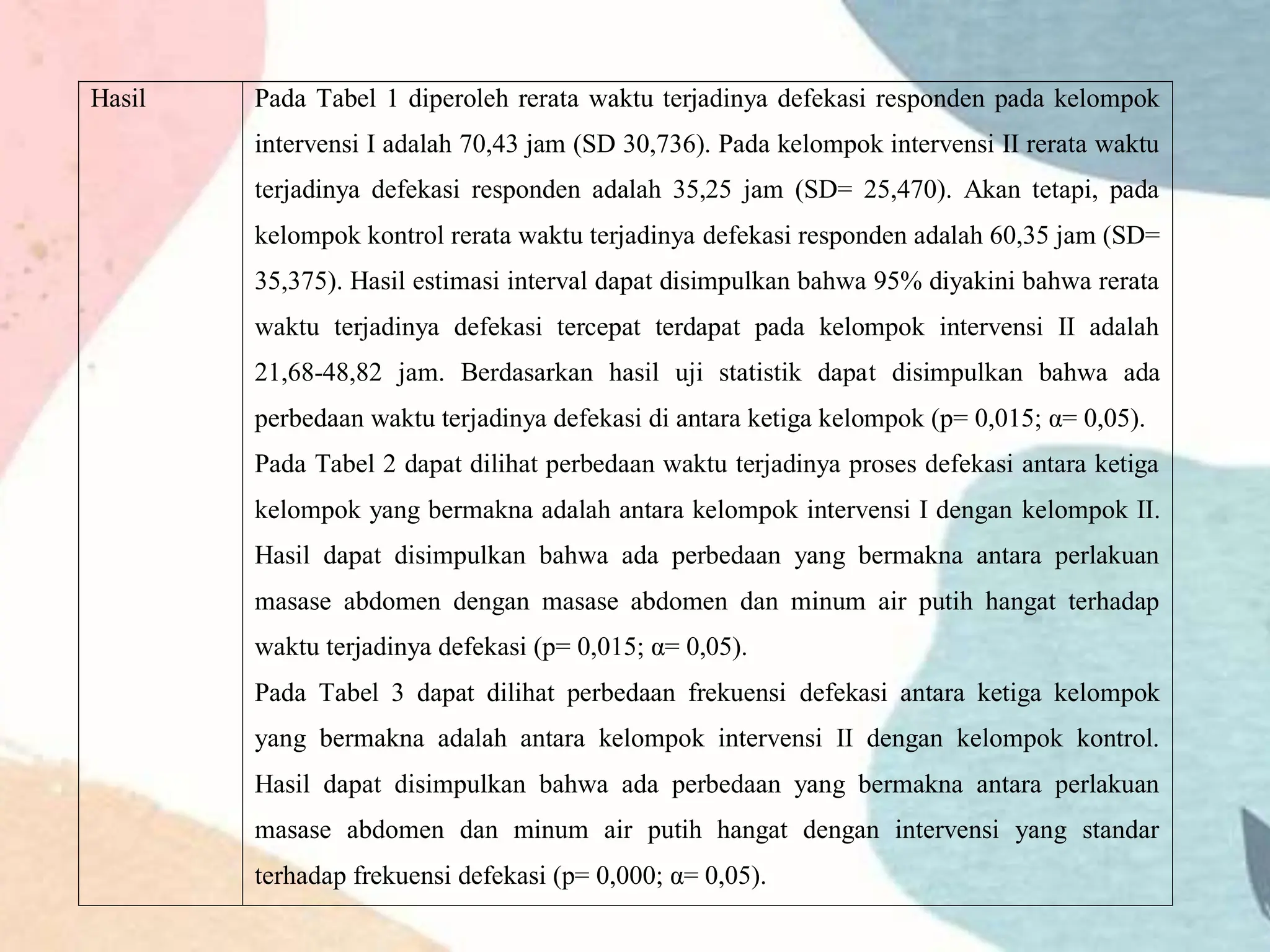 PPT KEL 5 - RIVIEW JURNAL ILMIAH-1.pptx
