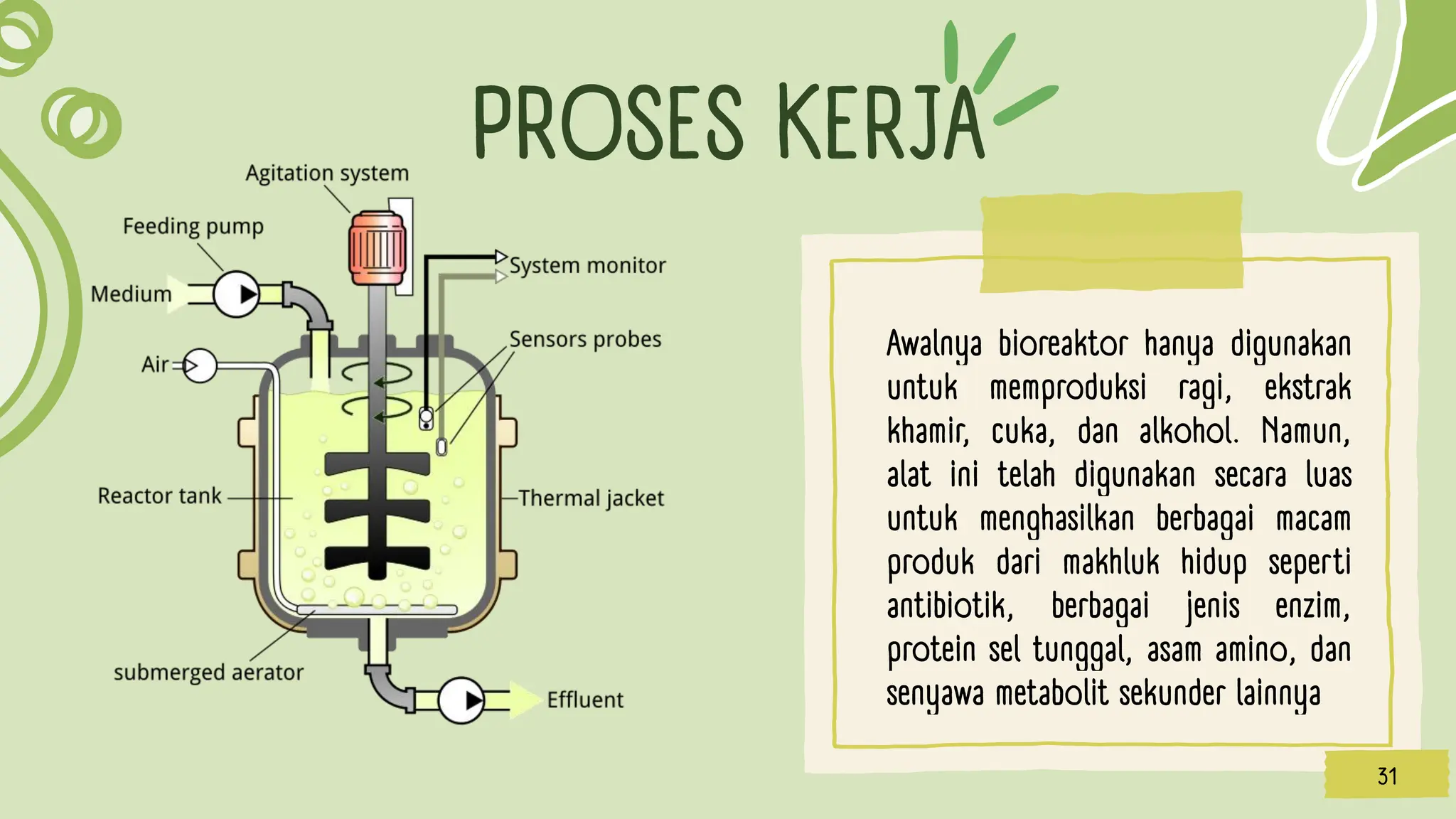 bioreaktor, dasar-dasar bioproses, teknik kimia | PDF
