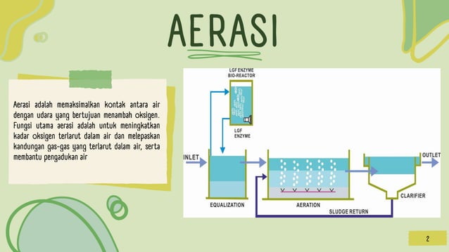 bioreaktor, dasar-dasar bioproses, teknik kimia | PPT