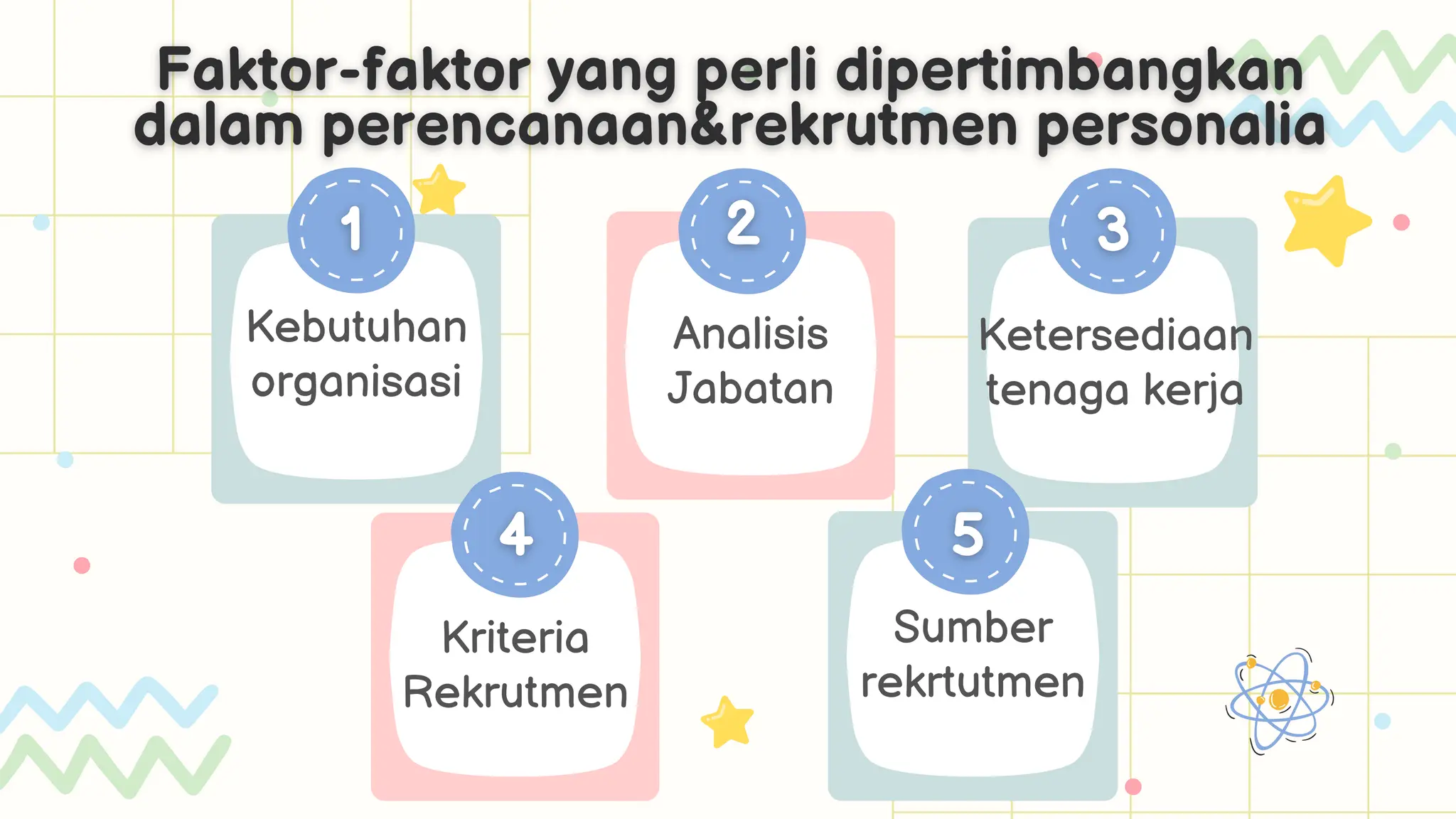 PPT Kel 5 Manajemen Sumber Daya Manusia.pdf