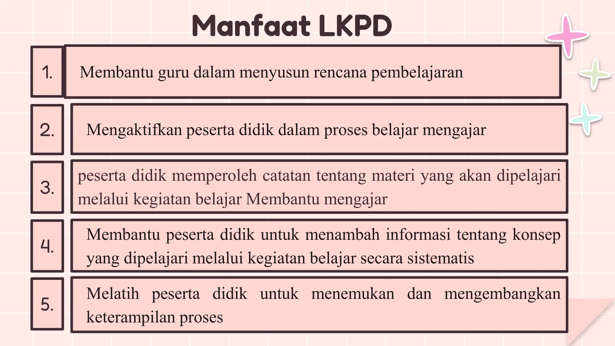 PPT KEL 5 P3FIS _ MEDIA, BAHAN AJAR, LKPD DAN SUMBER BELAJAR.pptx