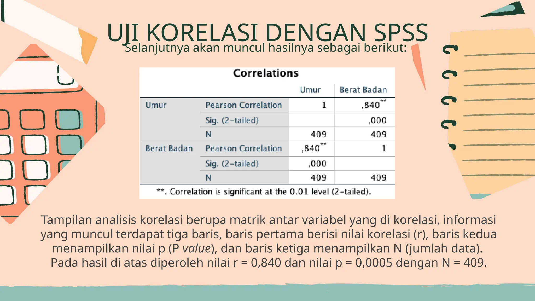 Materi Presentasi Topik Uji Korelasi Pearson.pptx