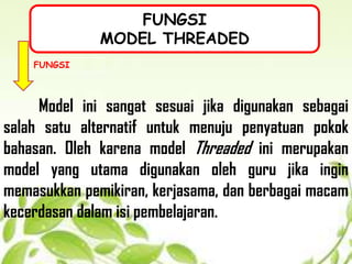 Ppt pembelajaran terpadu model threaded | PPTX