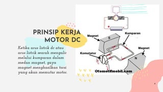 Motor DC | PPTX
