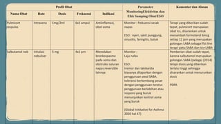 PPT kel 6 ASMA universitas pancasila pdf | PDF