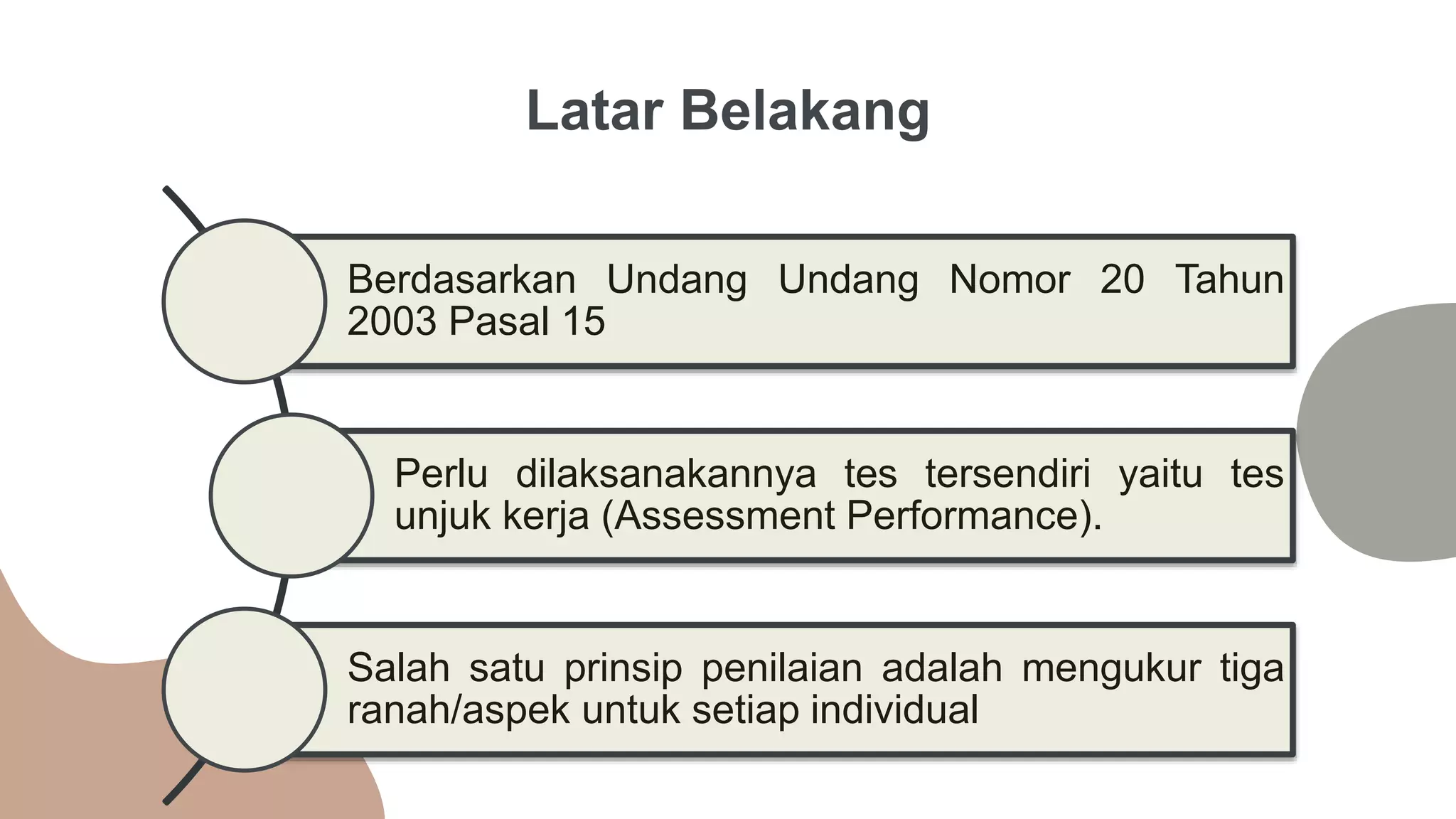 PPT KEL 7 ASESMEN.pptx