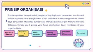Manajemen organisasi perkantoran moderen | PPT