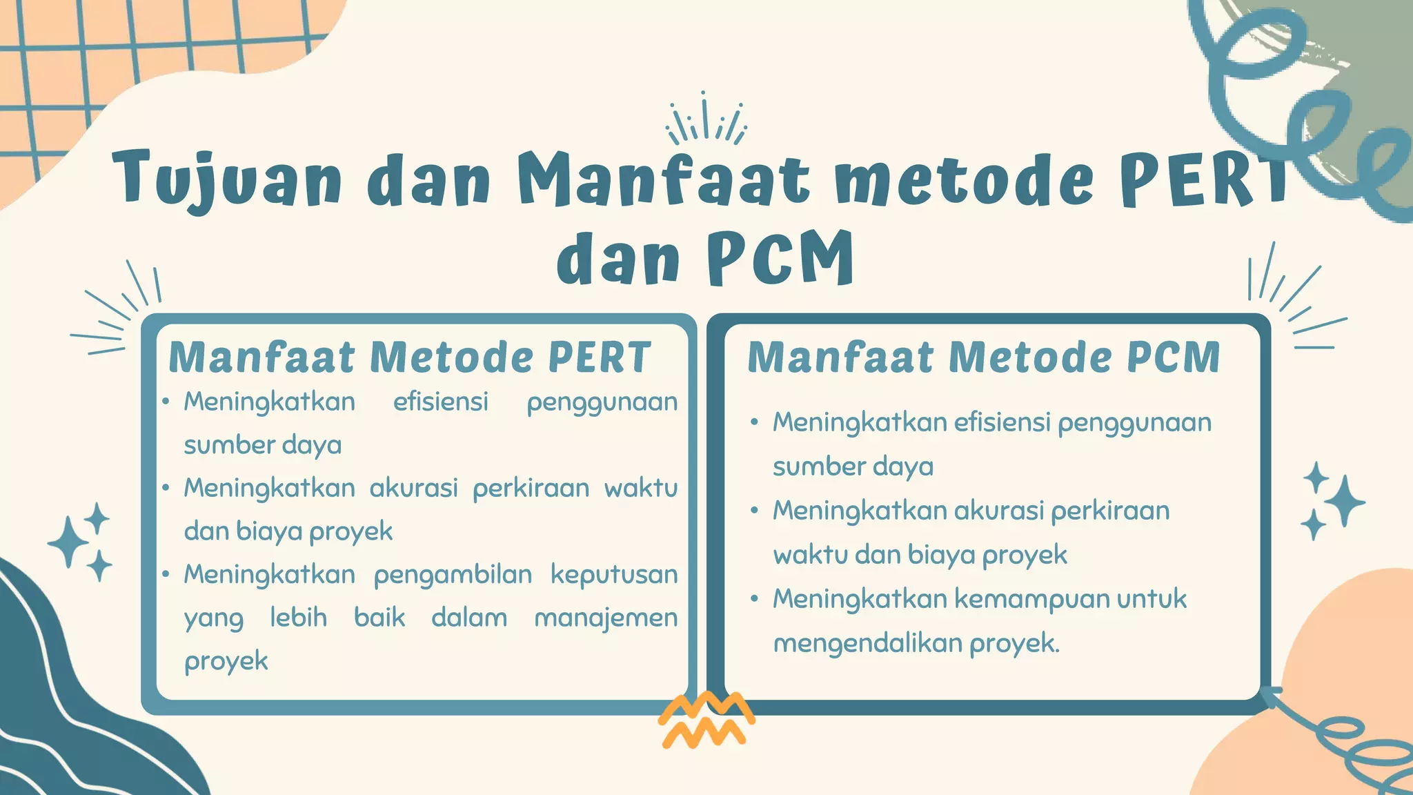 PENERAPAN PERT DAN CPM BAGI PERENCANAAN MANAJEMEN PROYEK.pptx