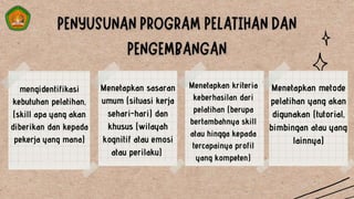 Pelatihan dan Pengembangan SDM.pptx
