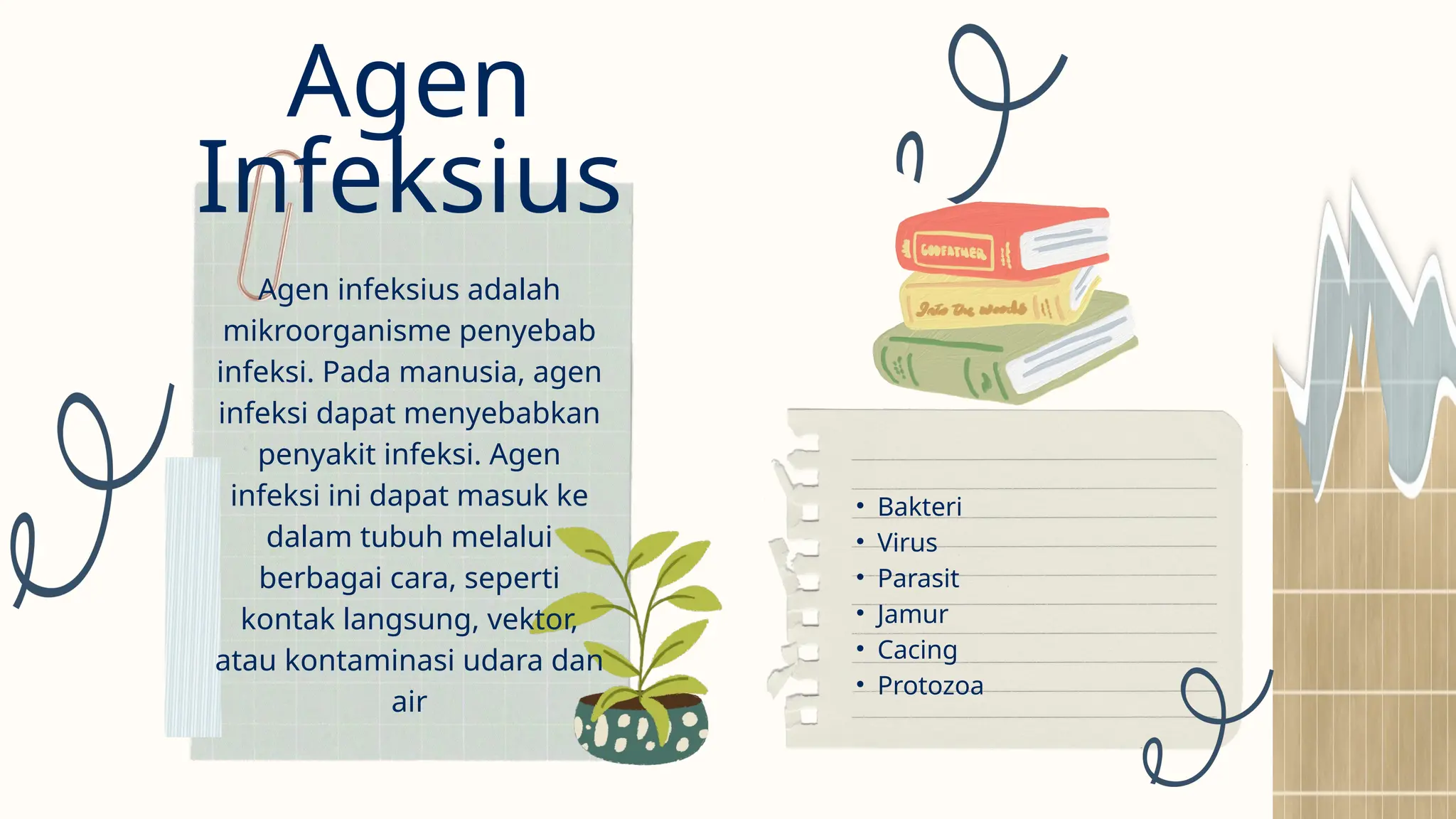 Konsep Agen Infeksius di dunia kesehatan | PPTX