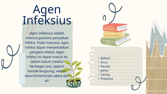 Konsep Agen Infeksius di dunia kesehatan | PPTX
