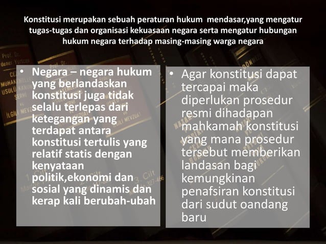 Konstitusi Indonesia, HAM, dan Penegakan Hukum | PPTX