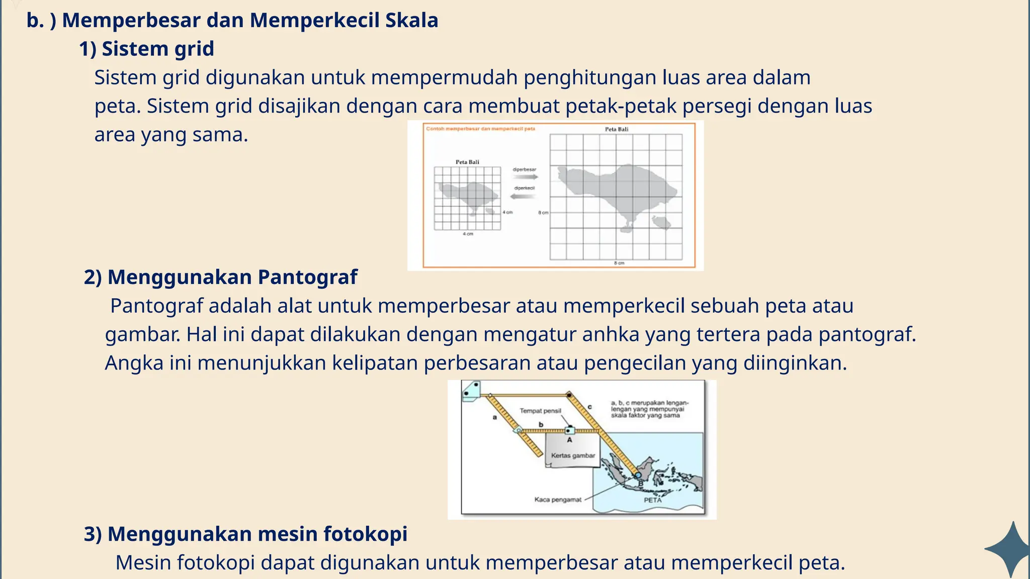 POWER POINT TEKS KELAS 10 TENTANG PETA DAN JENIS- JENIS NYA.pptx