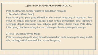 POWER POINT TEKS KELAS 10 TENTANG PETA DAN JENIS- JENIS NYA.pptx