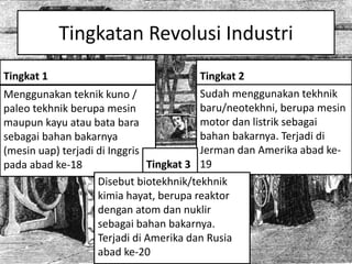 PPT KELAS 11 (REVOLUSI BESAR DUNIA DAN PENGARUHNYA).pdf