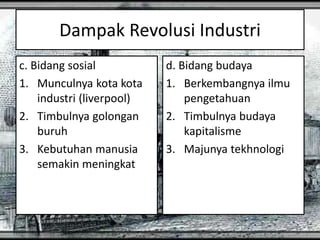PPT KELAS 11 (REVOLUSI BESAR DUNIA DAN PENGARUHNYA).pdf