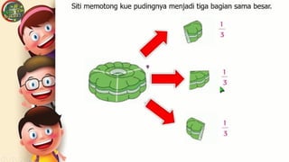 PPT KELAS 2 TEMA 7 SUBTEMA 3 PEMBL 1.pptx