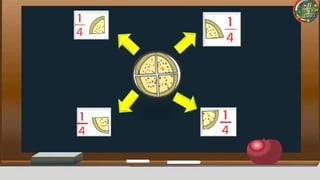 PPT KELAS 2 TEMA 7 SUBTEMA 3 PEMBL 1.pptx