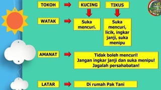 PPT KELAS 2 TEMA 7 SUBTEMA 3 PEMBL 1.pptx