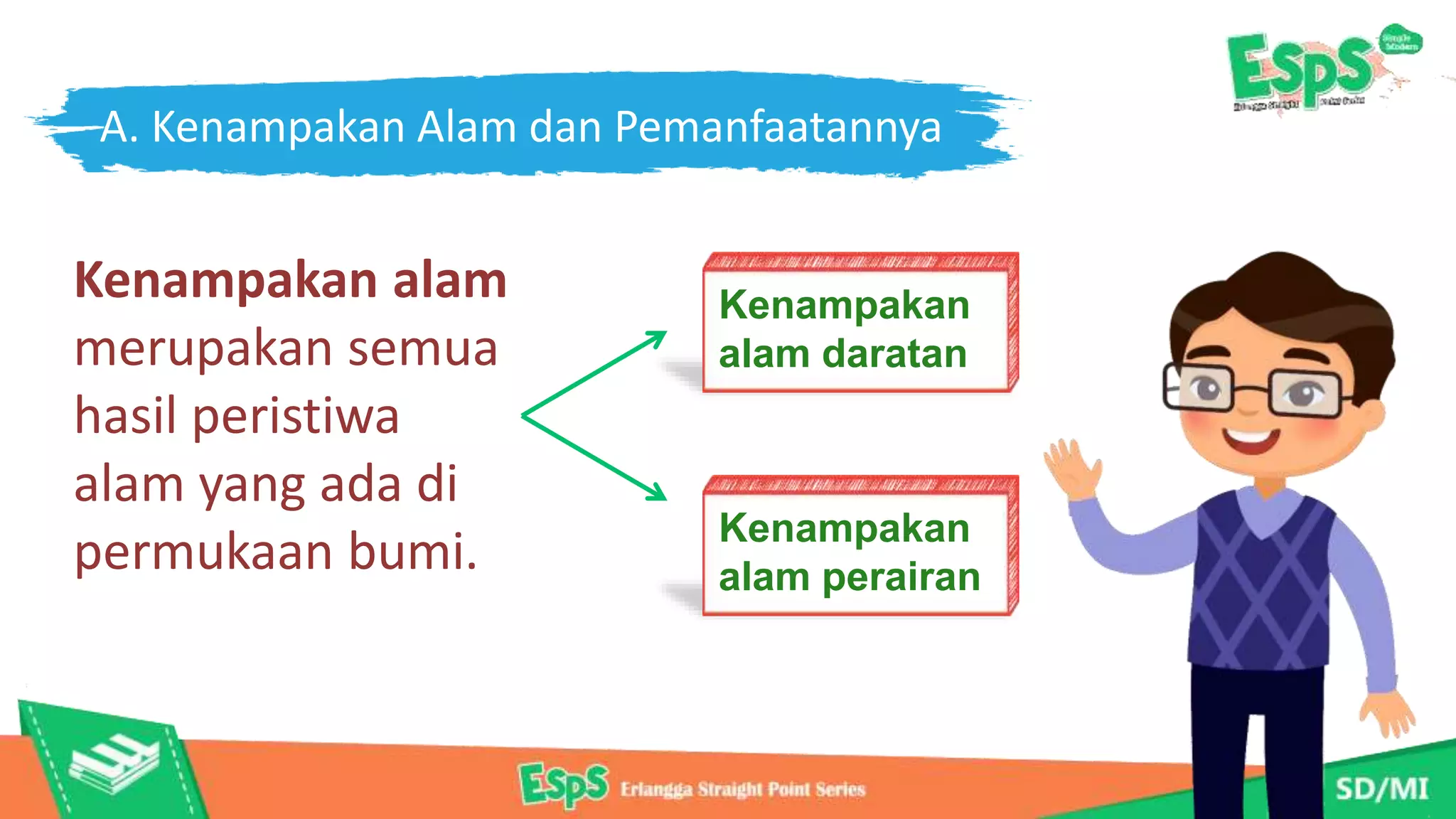 PPT Kelas 4 - IPAS Bab 5 Kenampakan Alam dan Pemanfaatannya.pptx