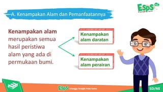 PPT Kelas 4 - IPAS Bab 5 Kenampakan Alam dan Pemanfaatannya.pptx